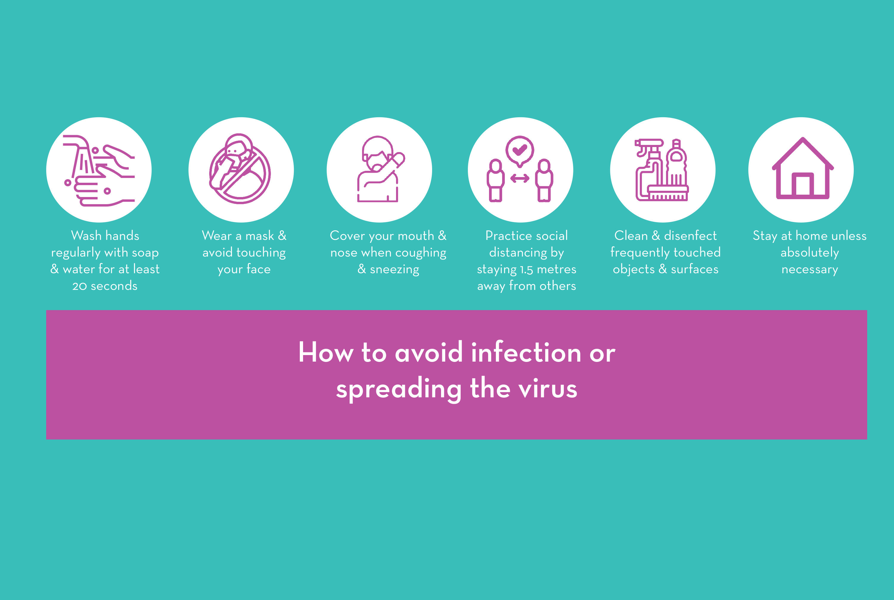 Help To Stop The COVID-19 Spread